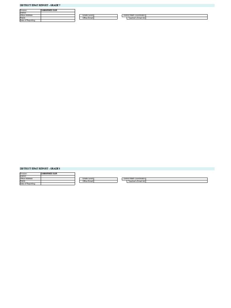 District ENAT Report: Grade 7-10 Numeracy | PDF | Behavior Modification | Human Communication