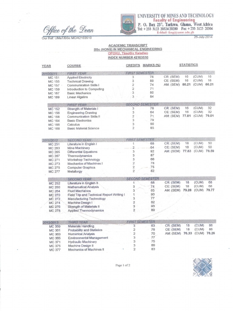 UMaT Transcript-1 | PDF
