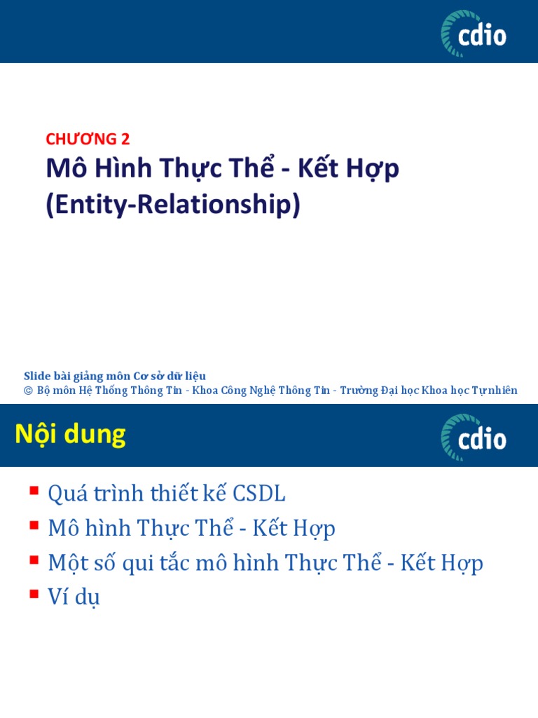 CTT102-Chuong 2-Mo Hinh Thuc The Ket Hop | PDF