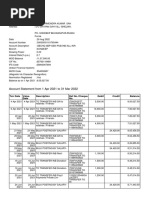 Wise Statement | PDF | Written Communication | Business