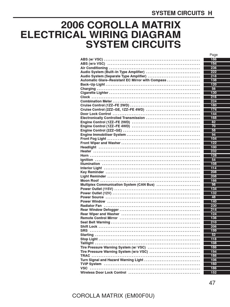 Toyota Matrix 2006 Wiring Diagram | PDF | Manufactured Goods | Cars Of ...