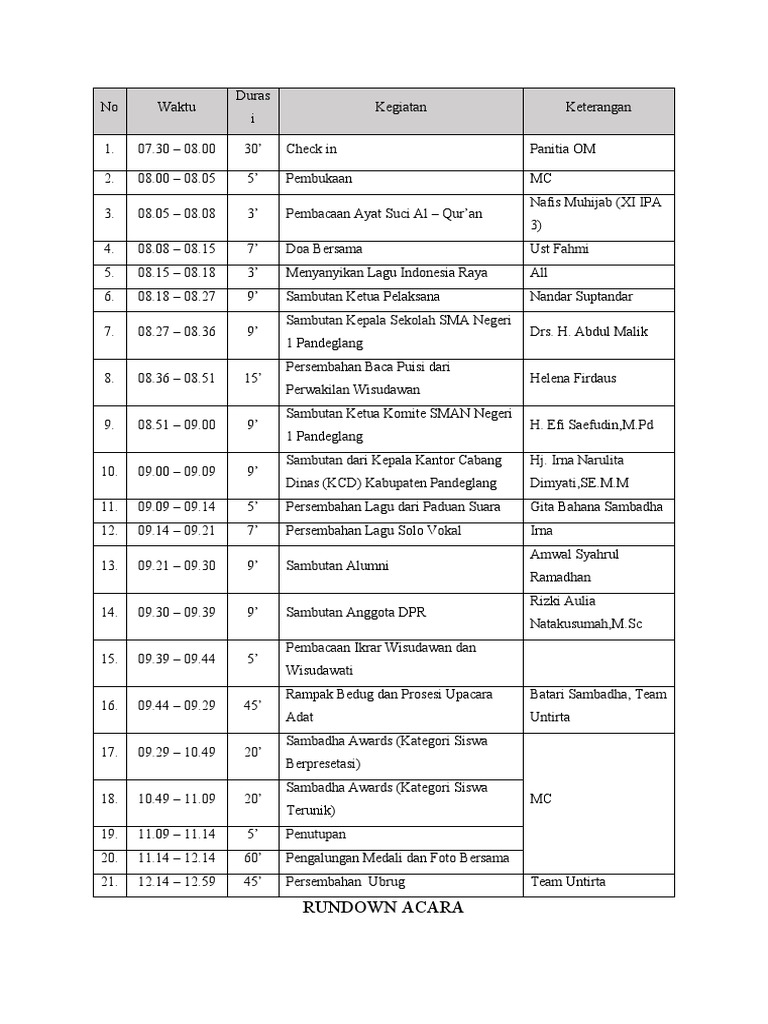Rundown Acara Perpisahan | PDF