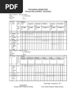 Tujuan Pembelajaran Kelas 7, 8, 9 (BASUN) | PDF