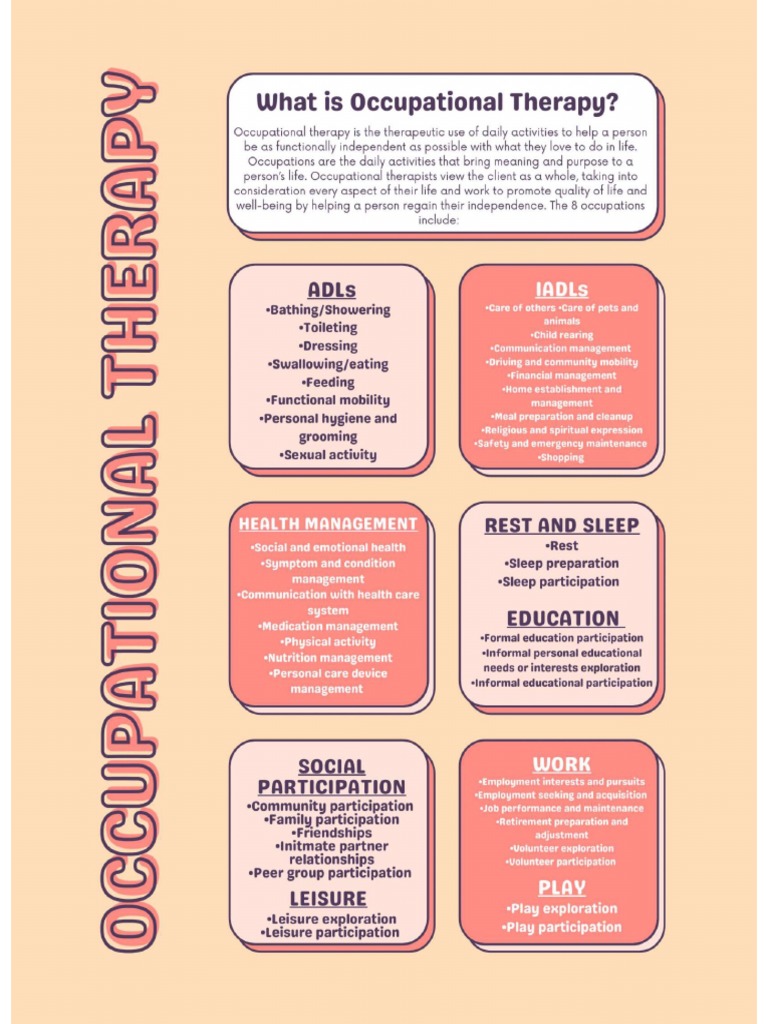 OT Infographic | PDF