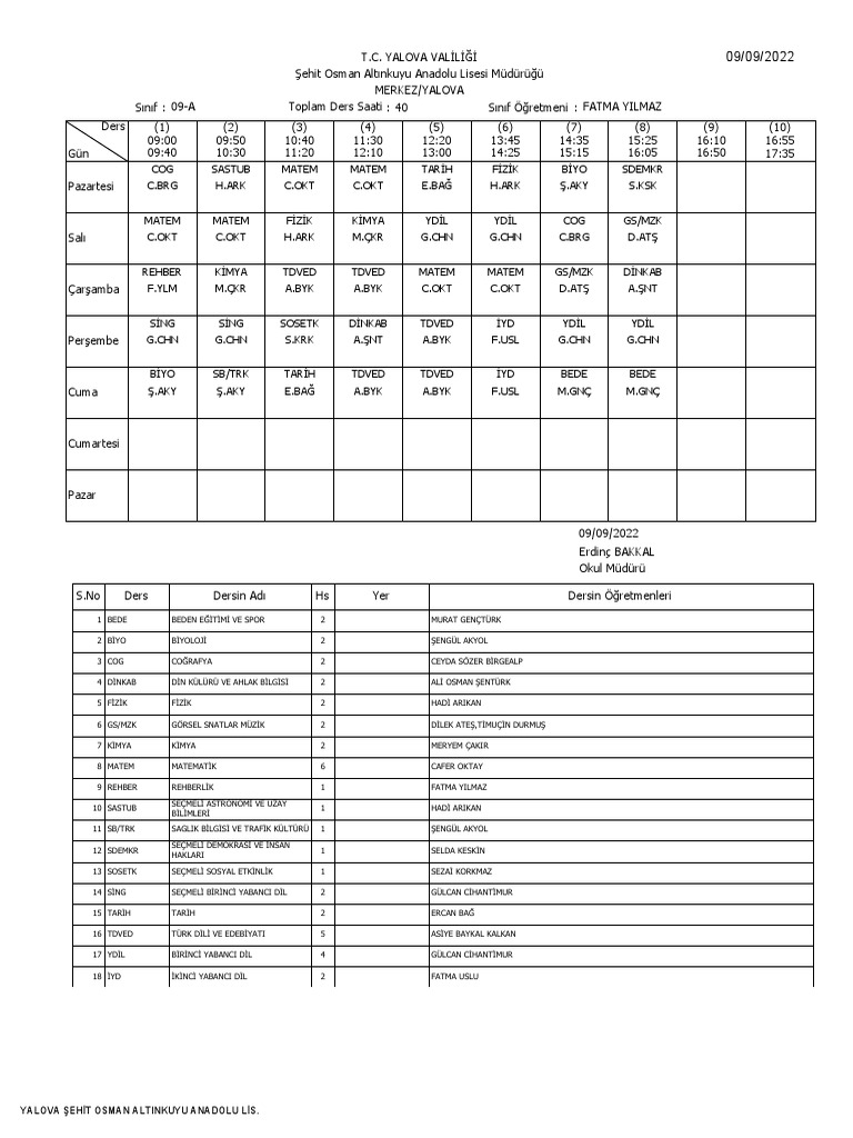 SnfProgram 12.09.2022 | PDF