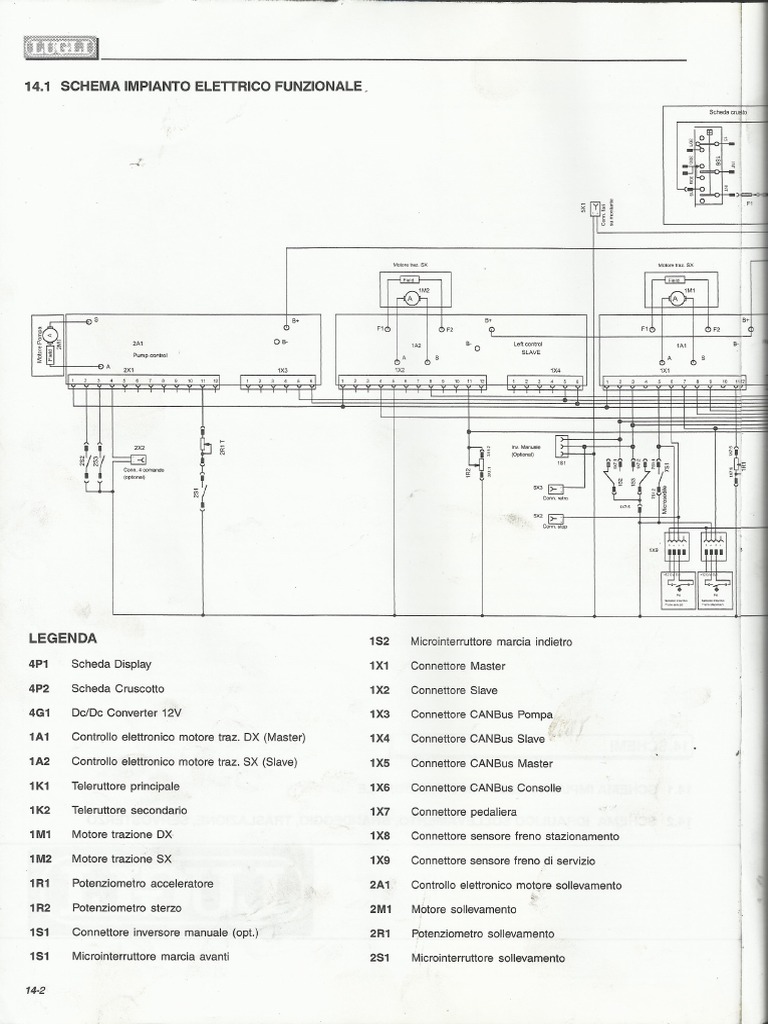Schema Elettrico Polo Sevcon Powerpack | PDF