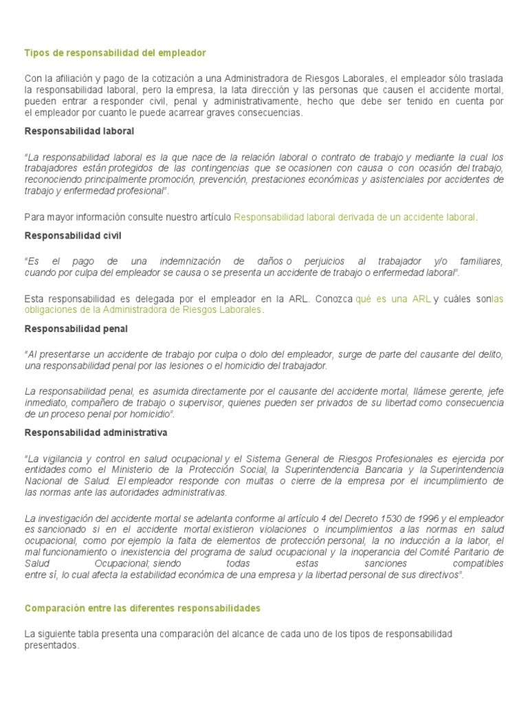 Tipos de Responsabilidad Del Empleador | PDF | Pie | Derecho laboral Tipos de Responsabilidad Del Empleador | PDF | Pie | Derecho laboral