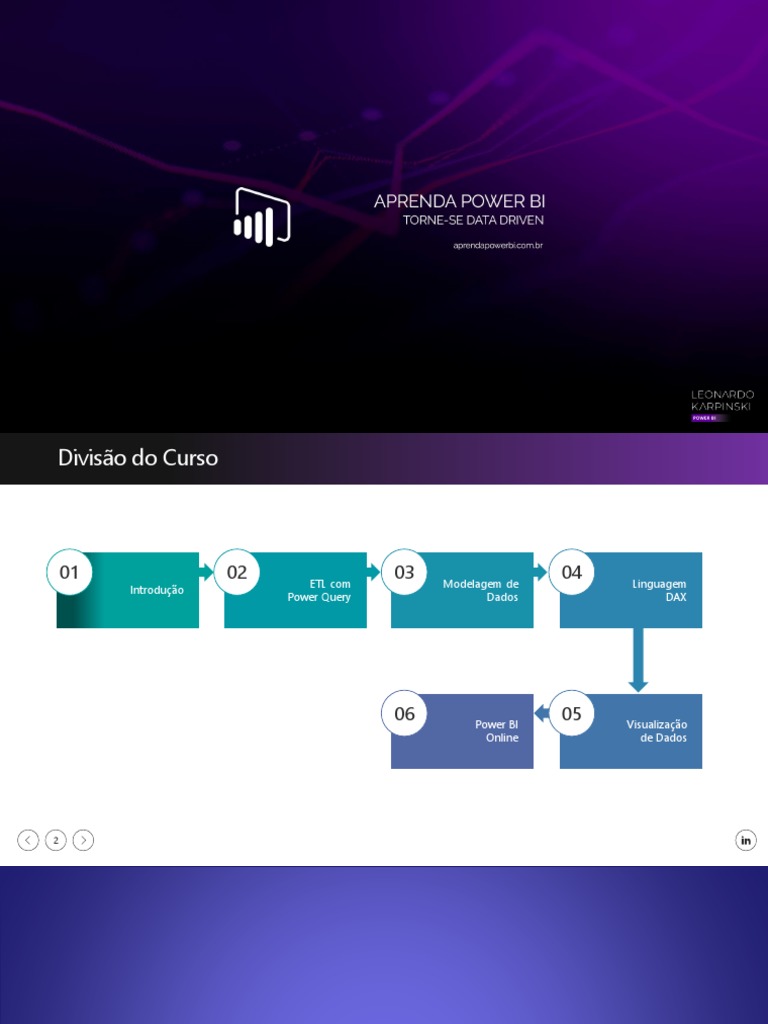 Apostila Curso Express Power BI | PDF | Armazém de dados | Tabela (banco de dados)