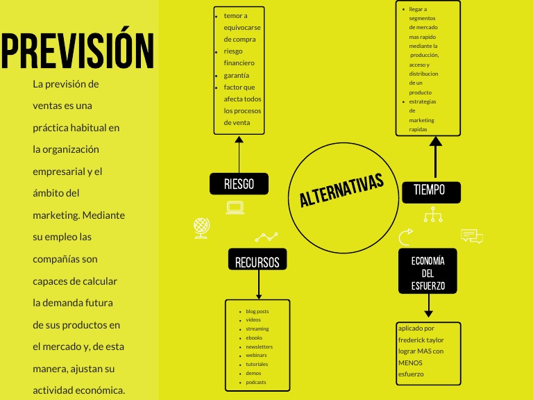 Estrategias de Marketing y Previsión de Ventas | PDF | Negocios