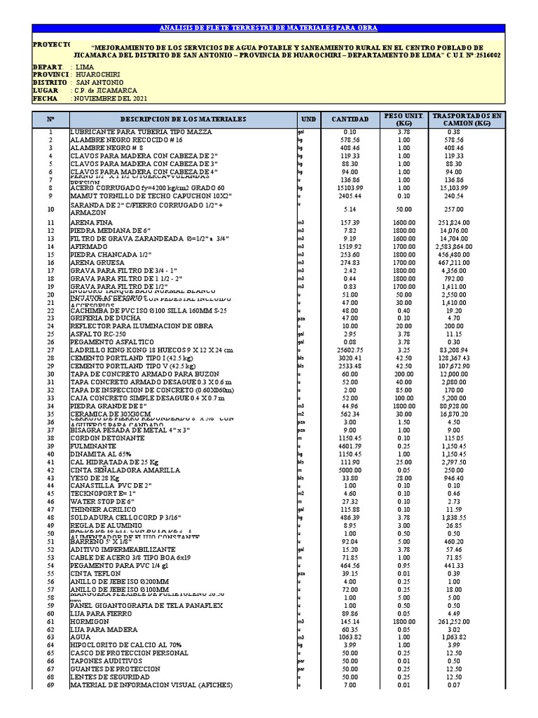 8.1.6.1. Flete Terrestre de Materiales para Obra - Jicamarca | PDF | Materiales de construcción ...