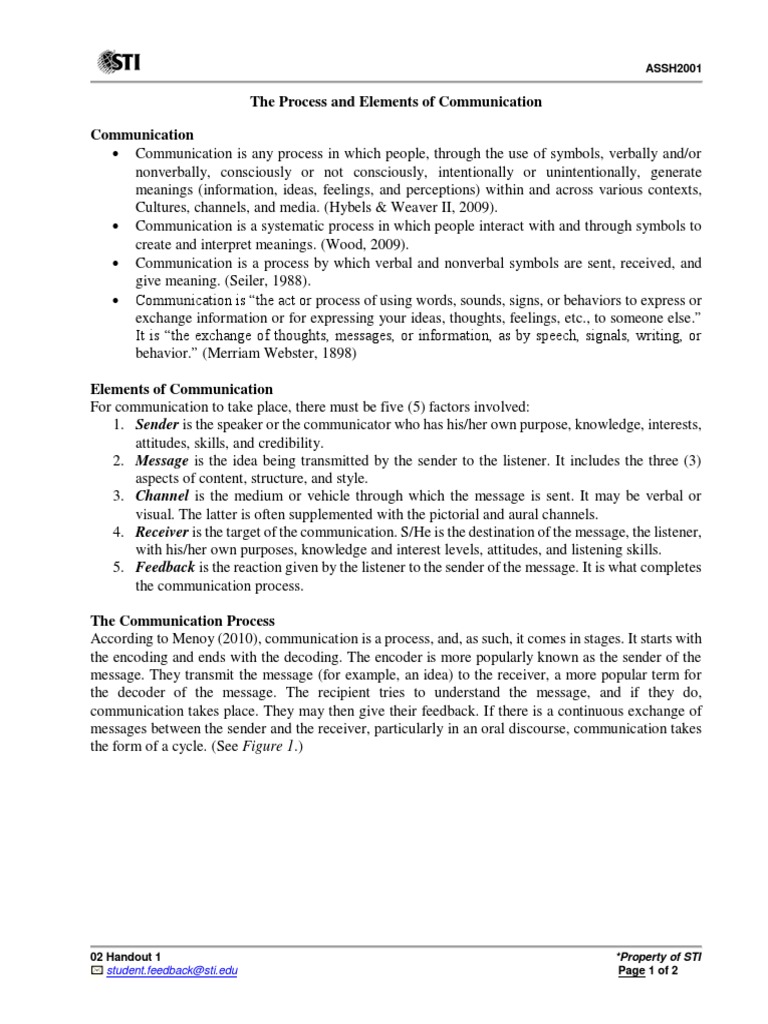 02 Handout 1 | PDF | Communication | Psychology