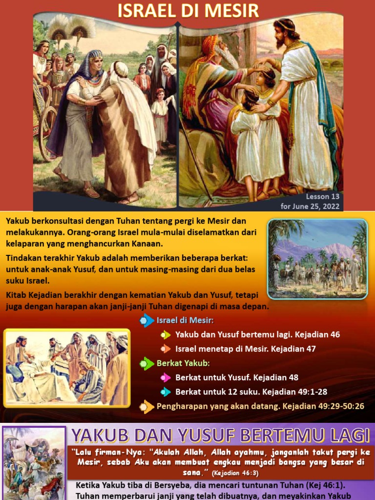 Israel Di Mesir | PDF