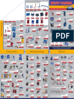 bOILERMAKERS bASIC tOOLS | PDF | Computers