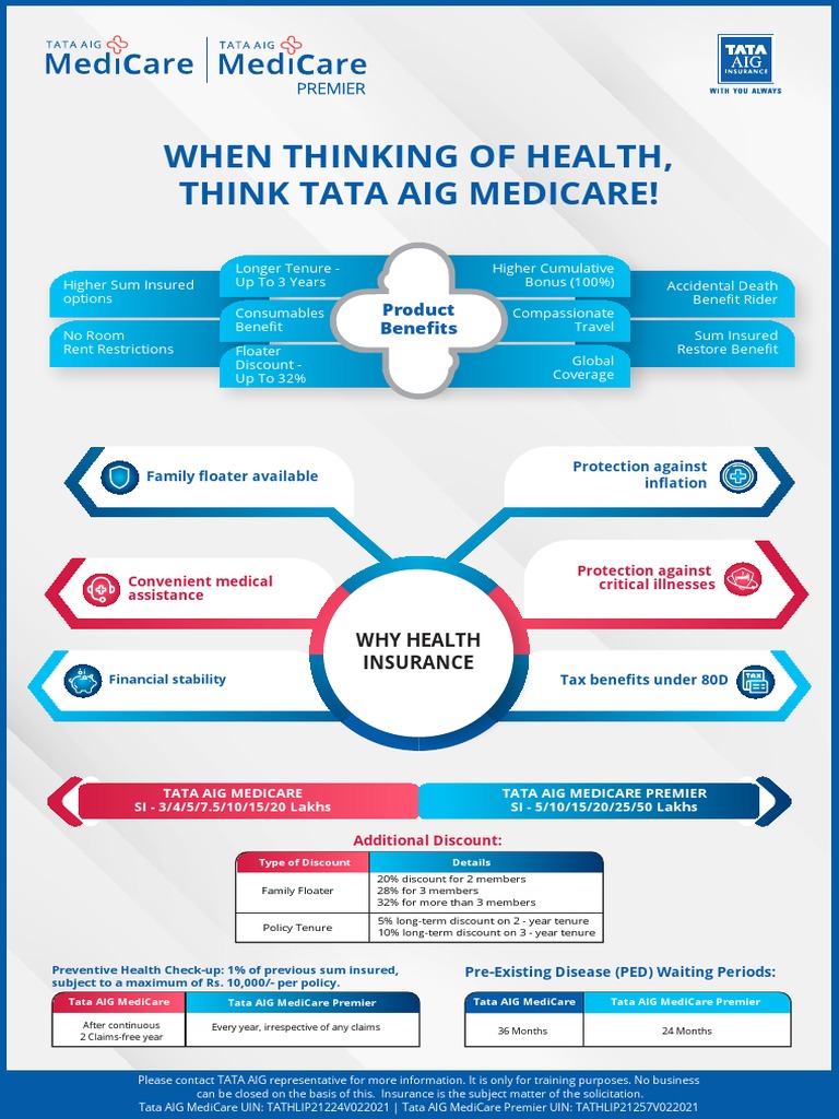 MediCare One Pager-1 | PDF | Medicare (United States) | Insurance