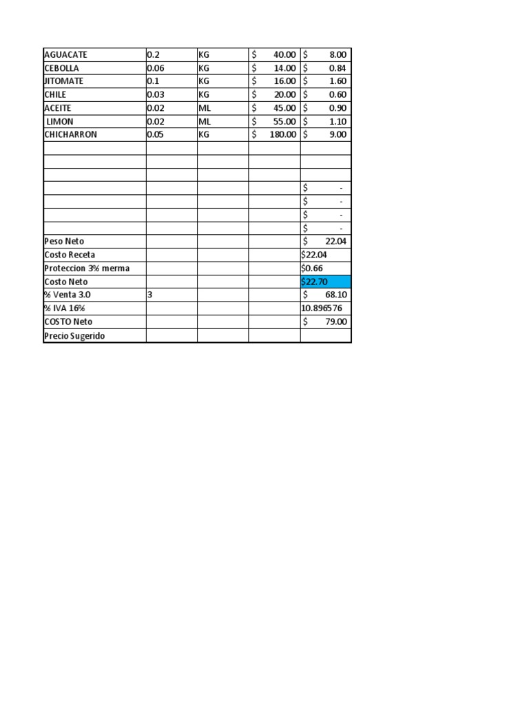 Costo Al Hasa | PDF | Cilantro | Cocinando