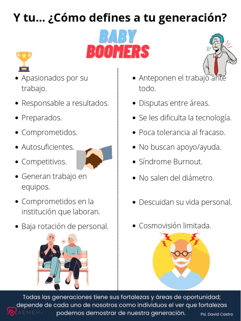 4 Generaciones | PDF