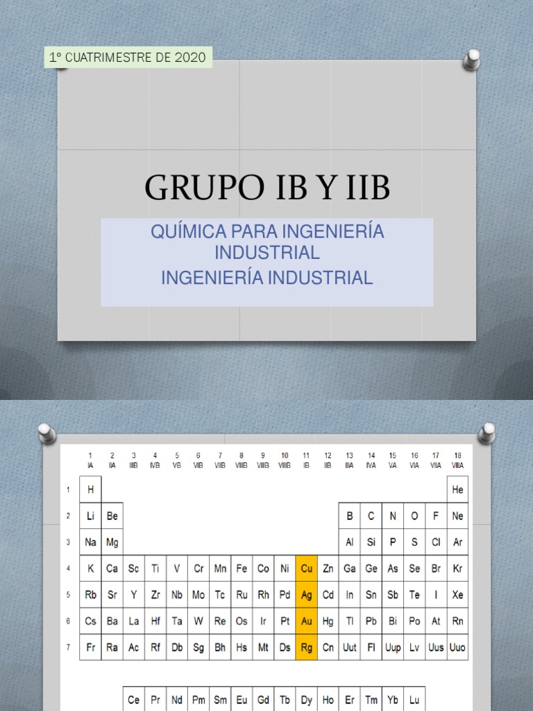 Grupo Ib y Iib | PDF | Cobre | Aleación