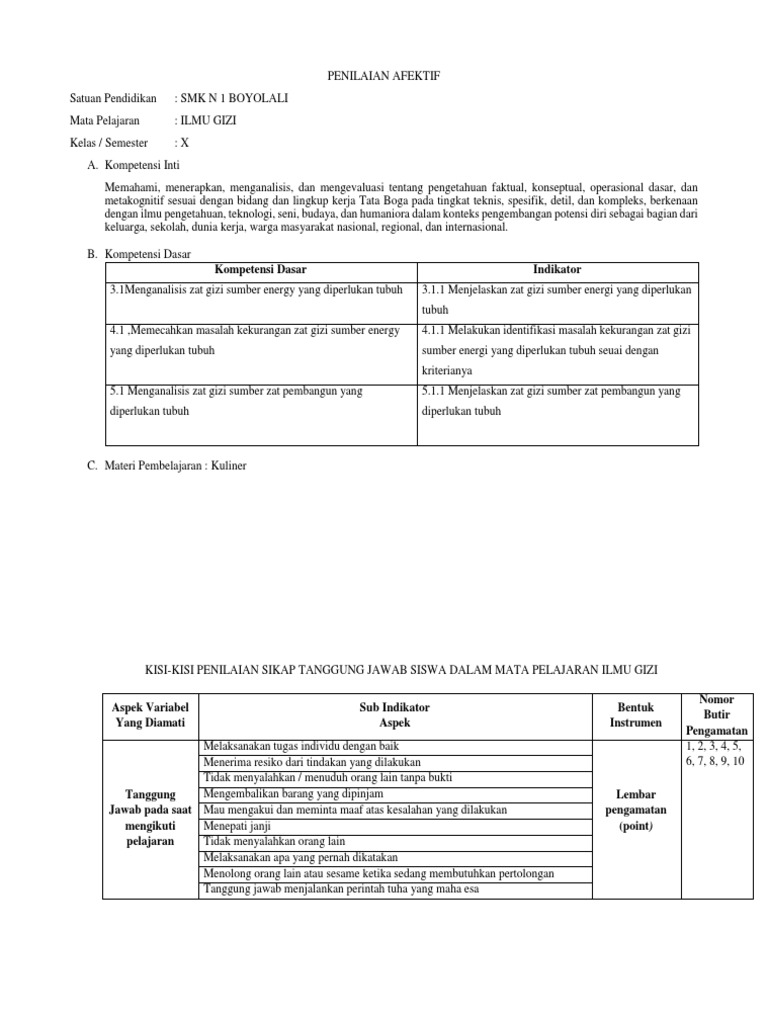 Shafa Aulia Nur Rahma - 20511244020 - PENILAIAN AFEKTIF TANGGUNG JAWAB ...