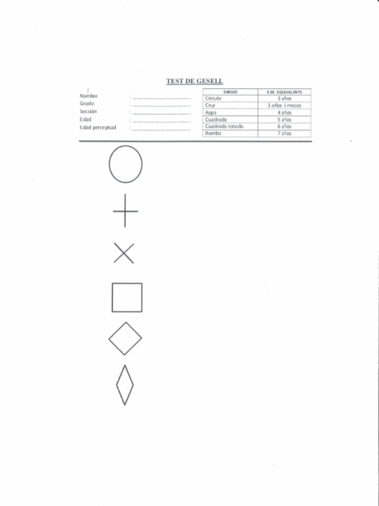 Test de Gesell | PDF