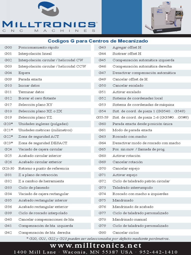 Fresado Codigos G-M | PDF | Perforar | Equipo