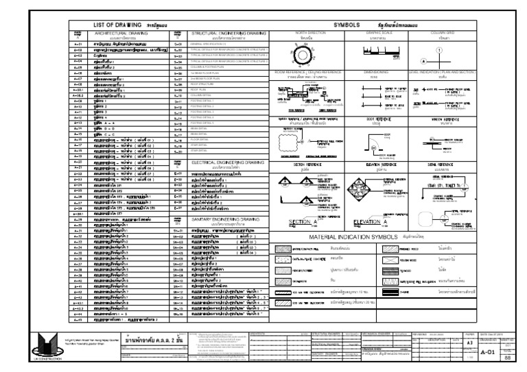 Symbols List of Drawing: A Column Grid Graphic Scale North Direction S ...