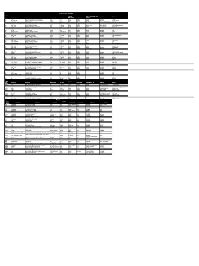 Tu Fabric Standards Total List For SGS | Download Free PDF | Shirt | Linens