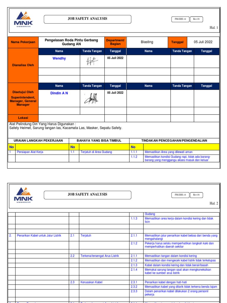 Laporan Melakukan Review JSA | PDF