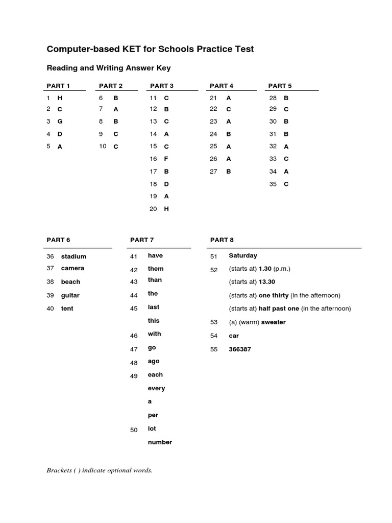 CB Ket Schools RW Keys | PDF | Grammar | Communication