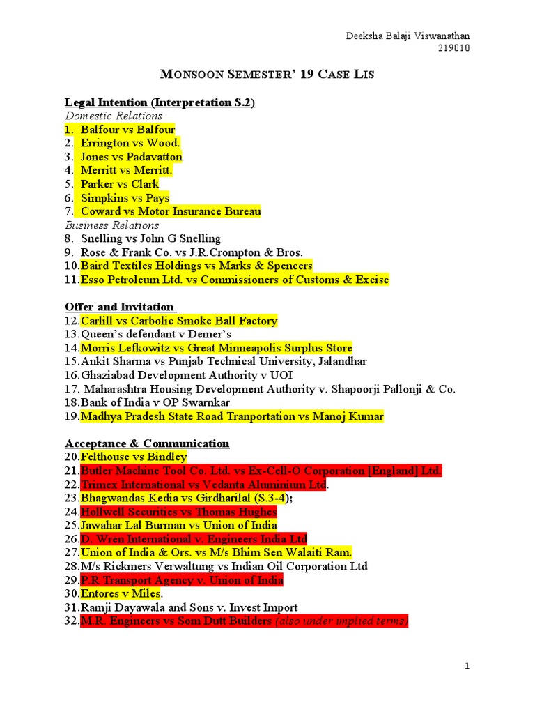 Legal Cases Overview by Deeksha Viswanathan | PDF
