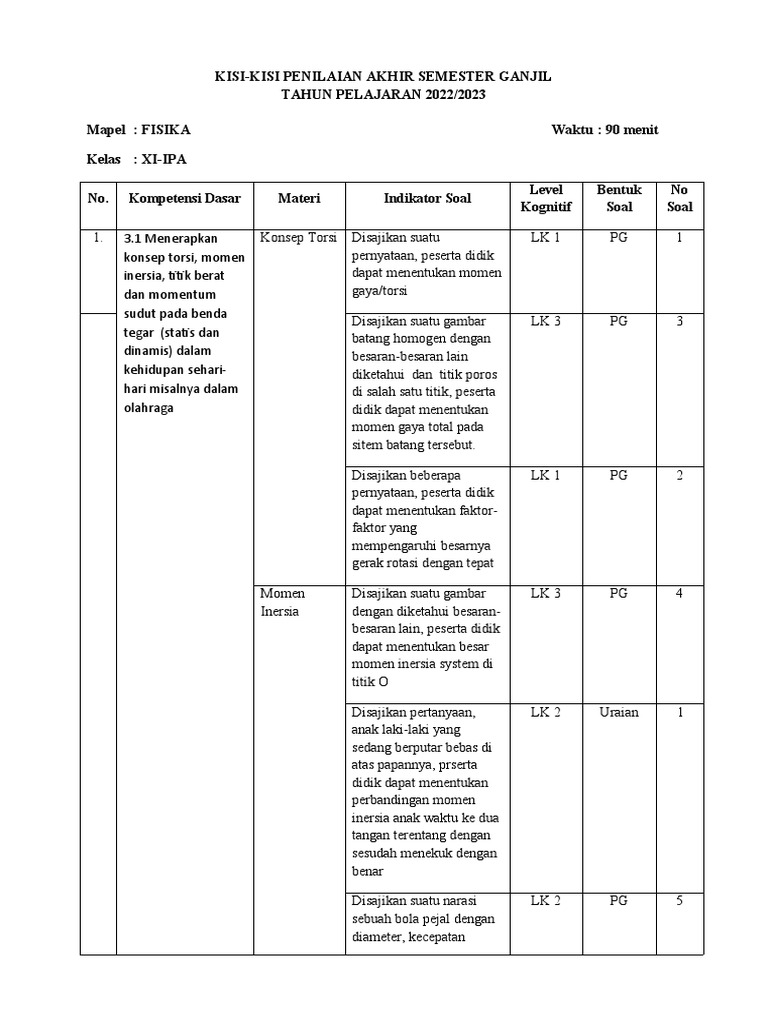 Kisi PTS 1 Fis Xi 2022-2023 | PDF Kisi PTS 1 Fis Xi 2022-2023 | PDF