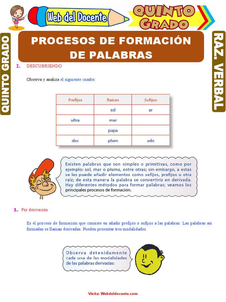 Procesos de Formación de Palabras para Quinto Grado de Primaria | PDF