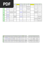 RAADS-R Traducido Espanol | PDF