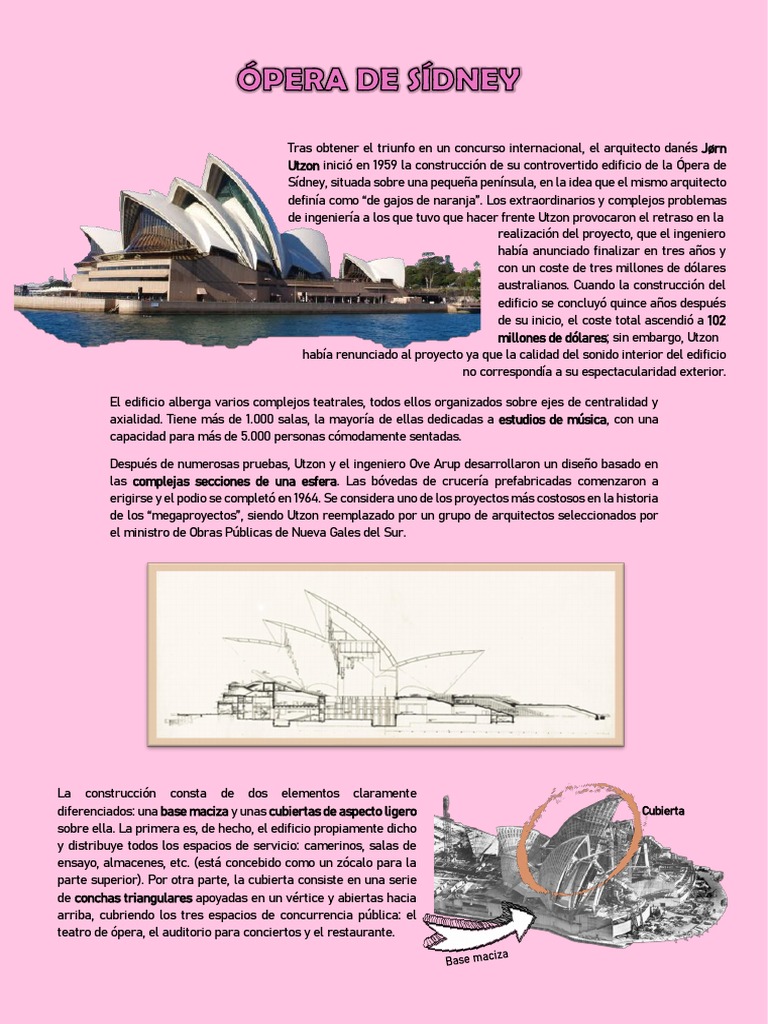 Ópera de Sidney | PDF | Sectores Economicos