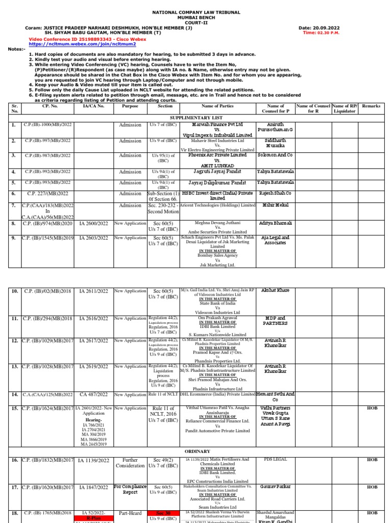 20.09.2022 Cause List C - II | PDF
