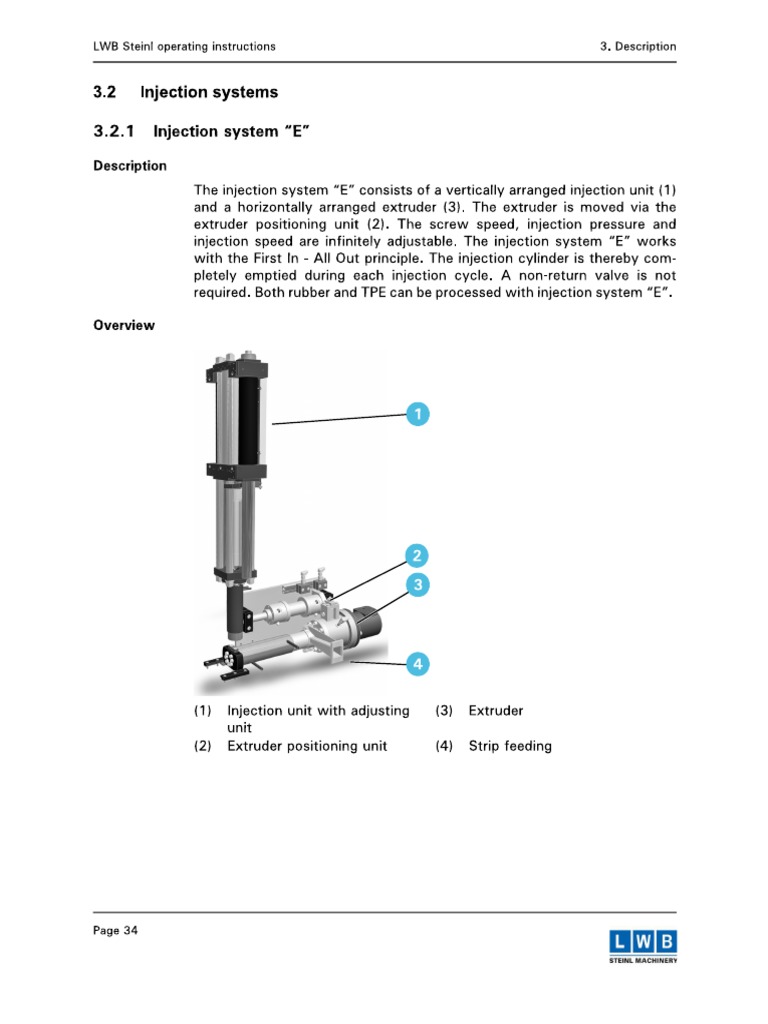 Types de Presses LWB | PDF