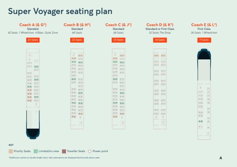 Super Voyager Seating Plan 2022 | PDF | Transport | Land Transport