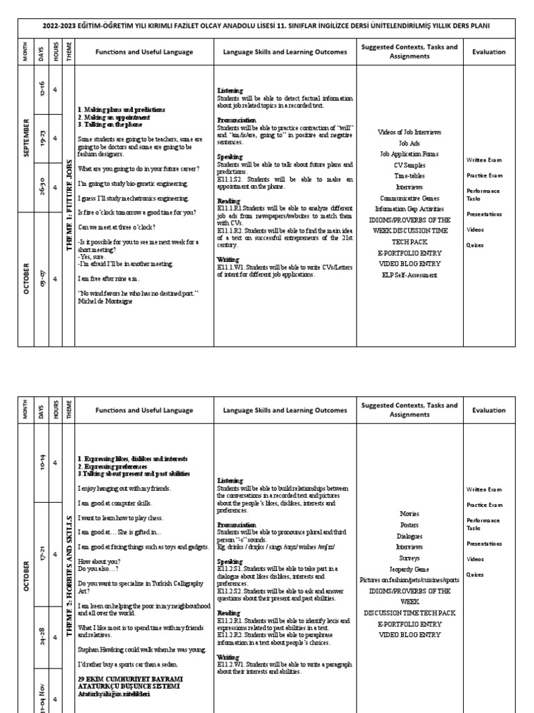 11 Ler Yillik Plan | Download Free PDF | Cognitive Science | Human Communication