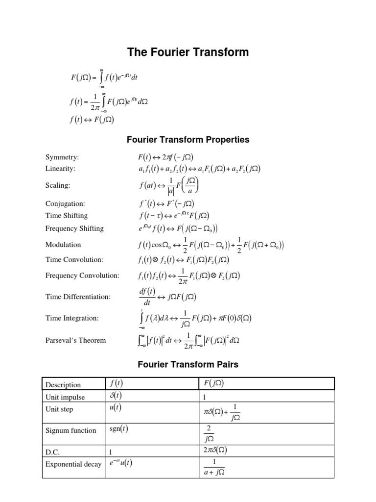 Transform Tables | PDF