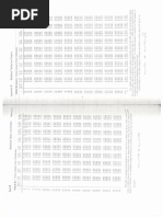 Tabla de T de Wilcoxon | PDF