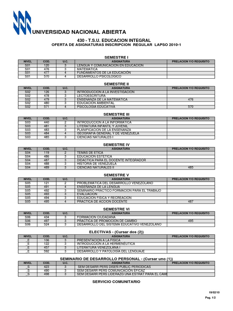 430 Tsu Educacion Integral | PDF
