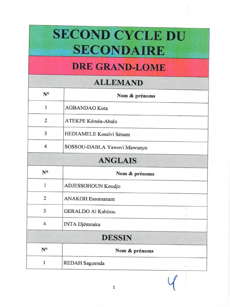 Second Cycle Du Secondaire | PDF