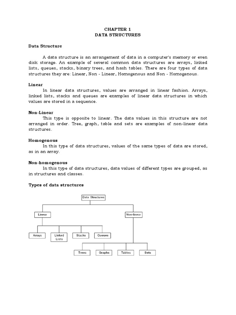 Chapter 1 Arrays | PDF | Array Data Structure | Data Type