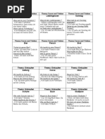 Arena A2 | PDF