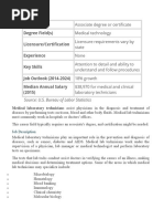 B.Sc Medical Laboratory Technology Syllabus | PDF | Medical Laboratory ...