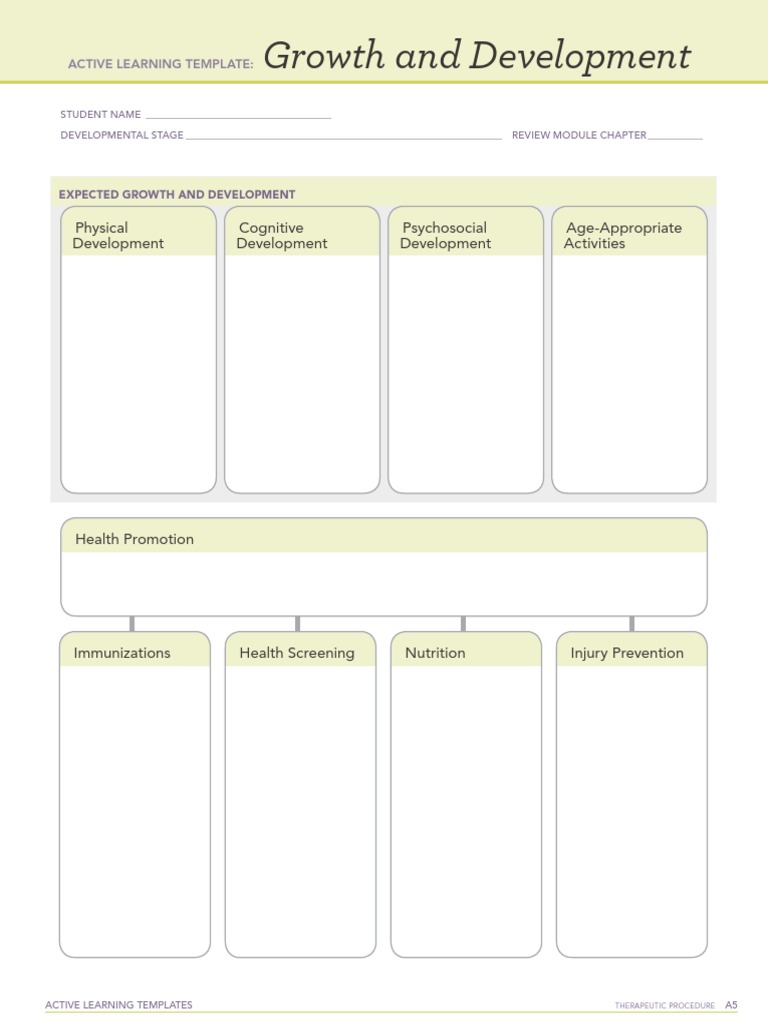 ActiveLearningTemplate GandD Form | PDF | Career & Growth