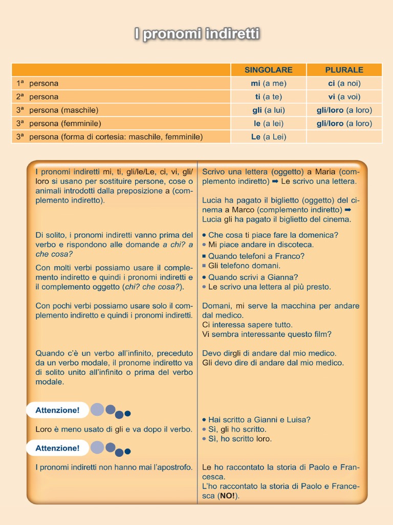 Scheda - Pronomi Indiretti | PDF