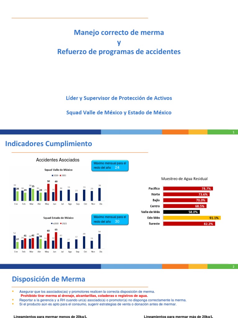 Manejo de Merma y Prevención de Accidentes | PDF | Residuos | Entorno ...