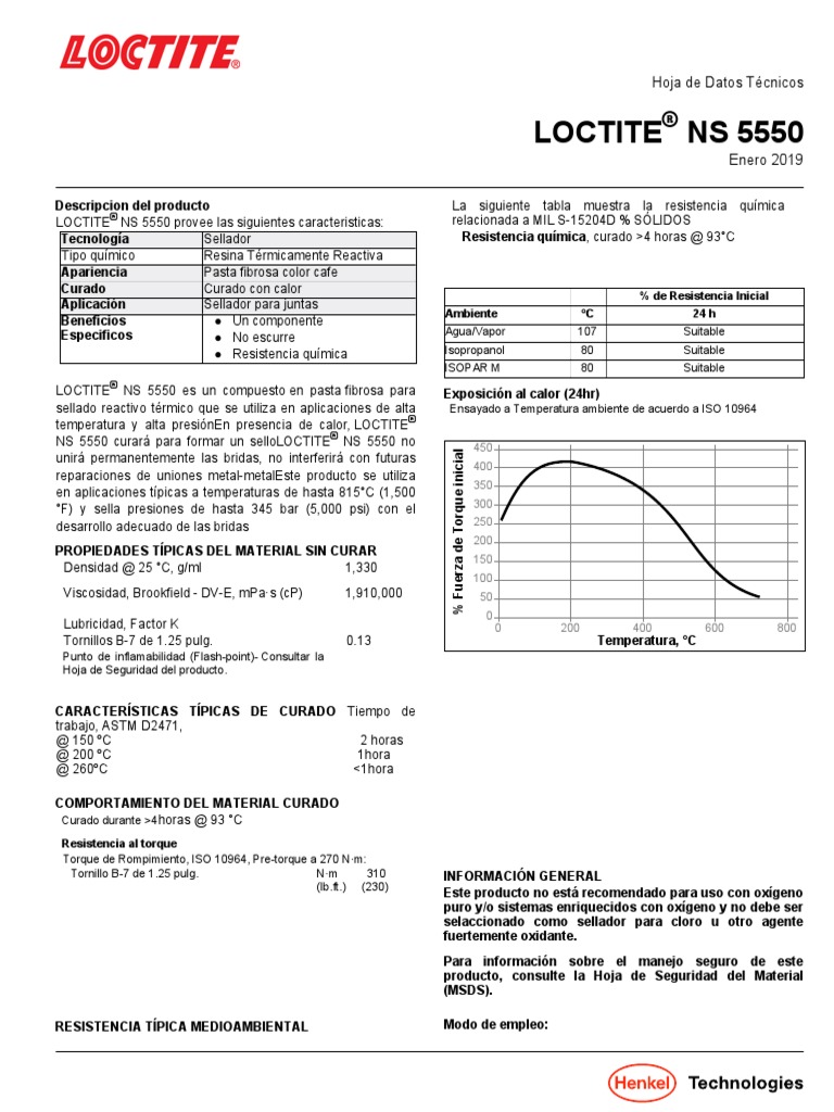 NS 5550-MS | PDF | Marca comercial | Patentar