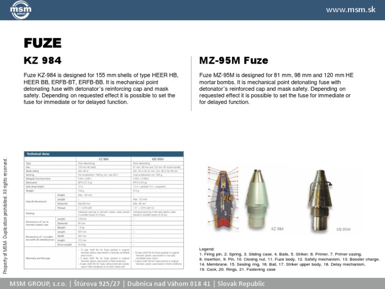 Fuze KZ 984 MZ 95m | PDF | Fuze | Hazards