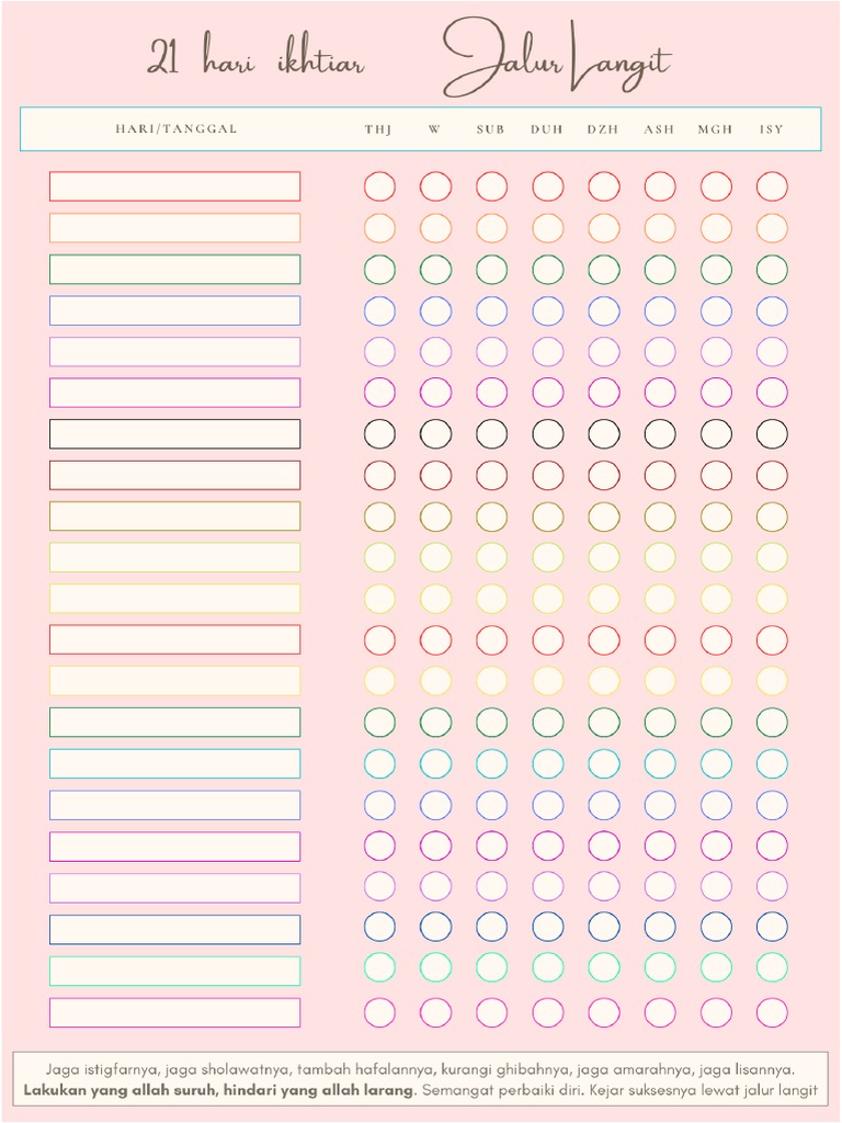 Ibadah Tracker | PDF
